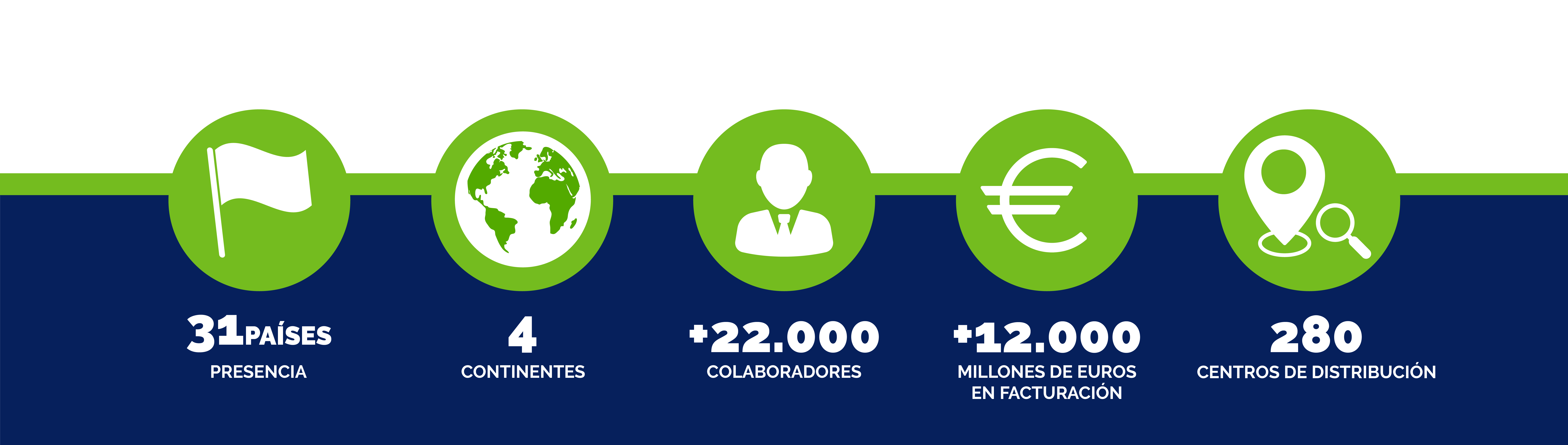 nosotros – VICSA Safety